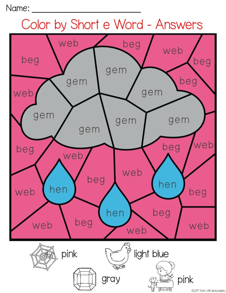 Weather Color by CVC Word | Made By Teachers