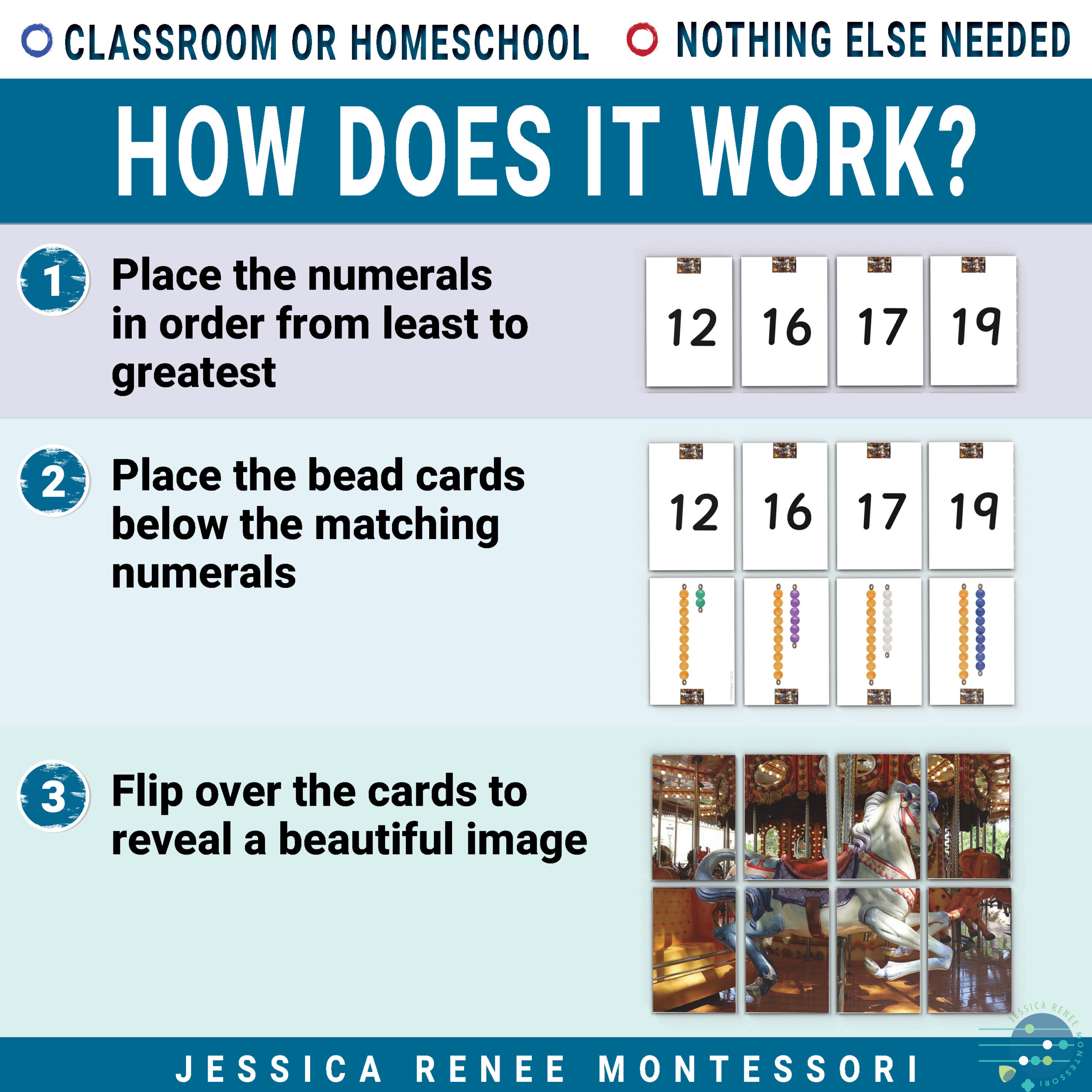 Montessori Math Puzzles for Practicing the Teen Numbers | Made By Teachers