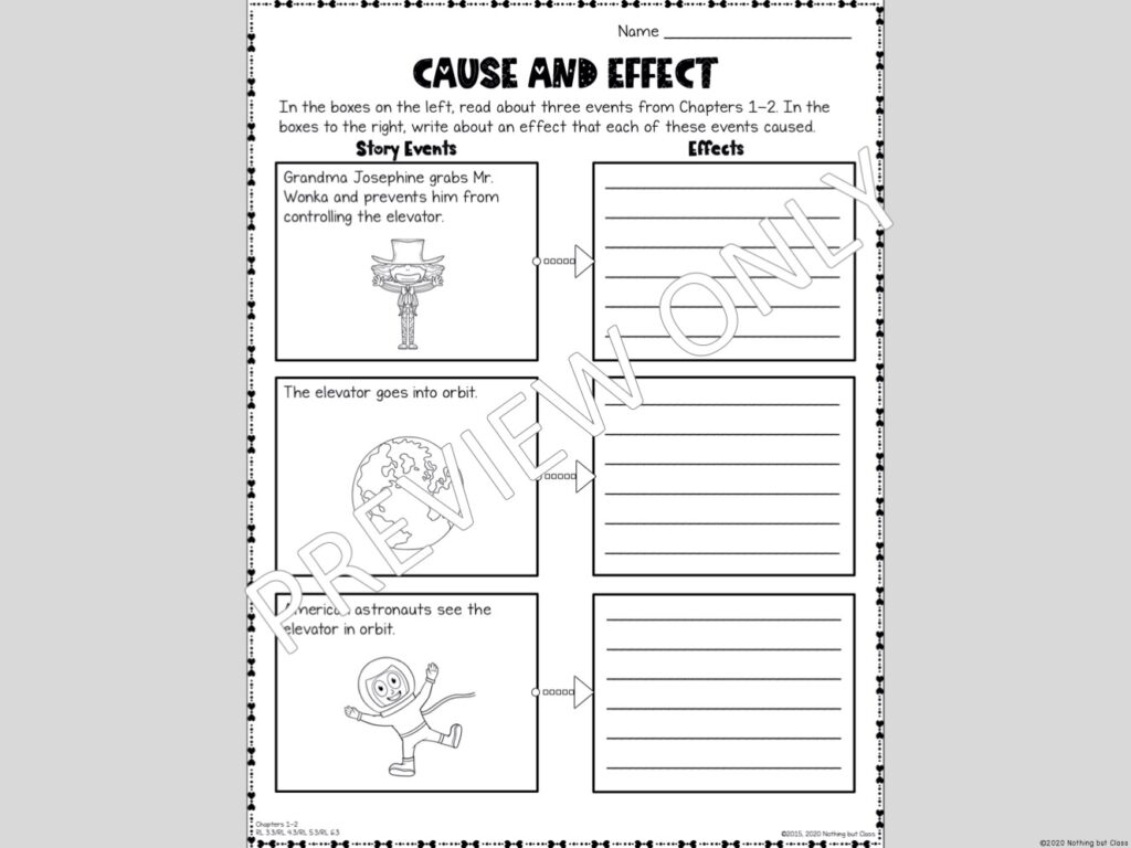 Charlie and the Great Glass Elevator Novel Study Unit | Comprehension ...