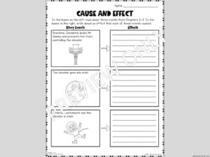 Charlie and the Great Glass Elevator Novel Study Unit | Comprehension ...