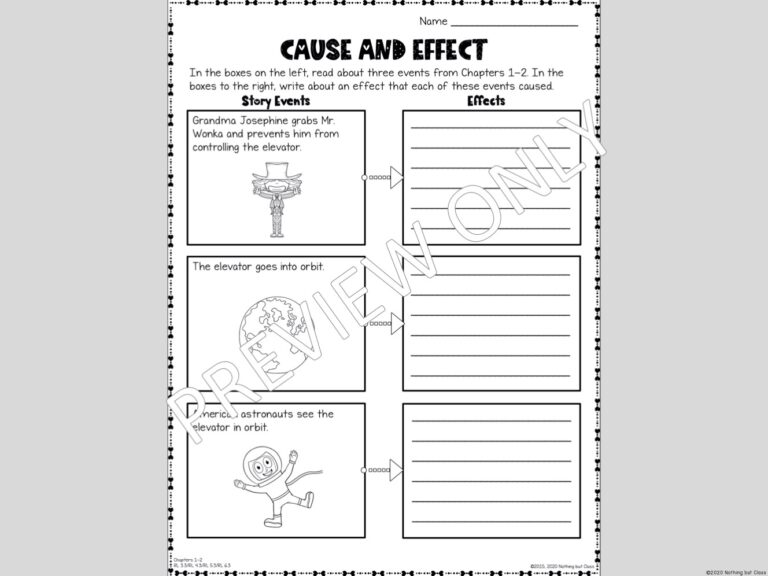 Charlie and the Great Glass Elevator Novel Study Unit | Comprehension ...