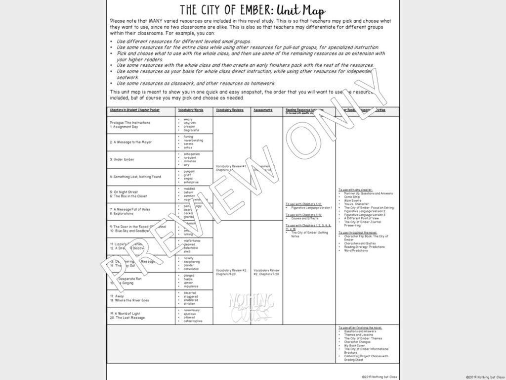 The City of Ember Novel Study Unit | Comprehension and Vocabulary with ...