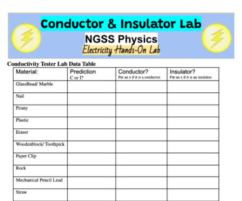 Conductor & Insulator Hands-On Lab Middle School STEM & Physics NGSS ...