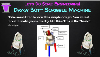 FUN STEM Activity Circuit Scrible Drawbot Engineering Challenge NGSS ...