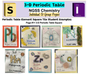 FUN Periodic Table Project 3-D Interactive Middle School Chemistry NGSS ...