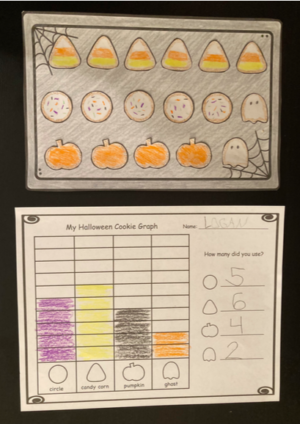 Build A Tray of Halloween Cookies A Graphing Math Craft | Made By Teachers