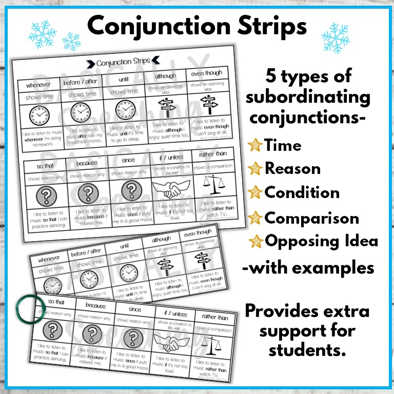 Writing Complex Sentences With Subordinating Conjunctions, Paragraph ...