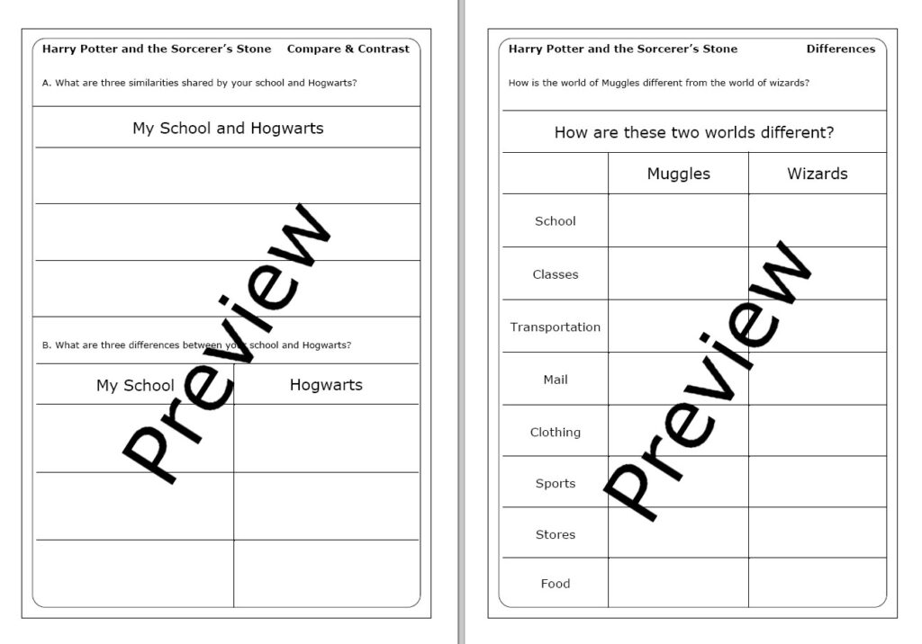 Harry Potter and the Sorcerer's Stone worksheets | Made By Teachers