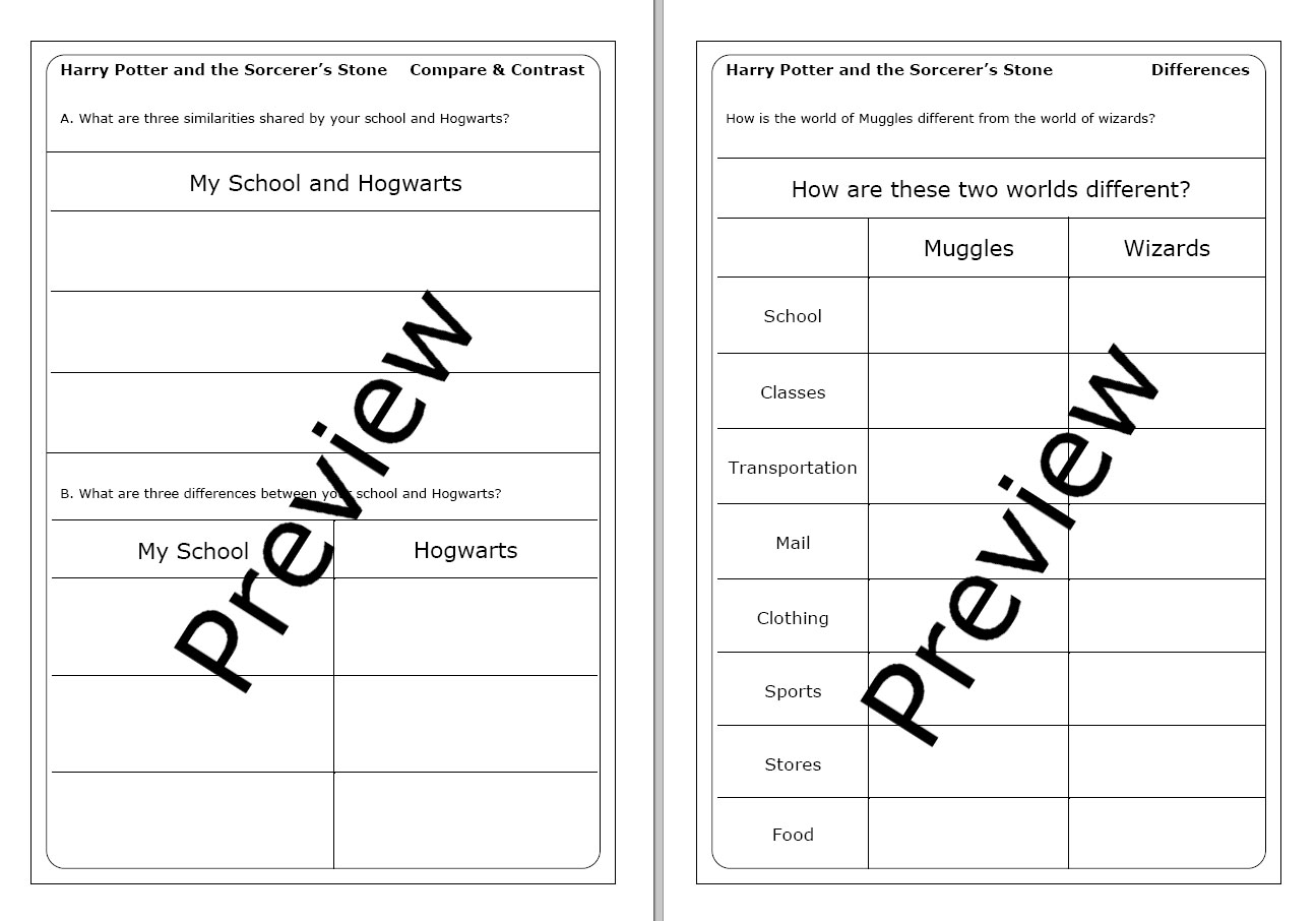 Harry Potter and the Sorcerer's Stone worksheets | Made By Teachers