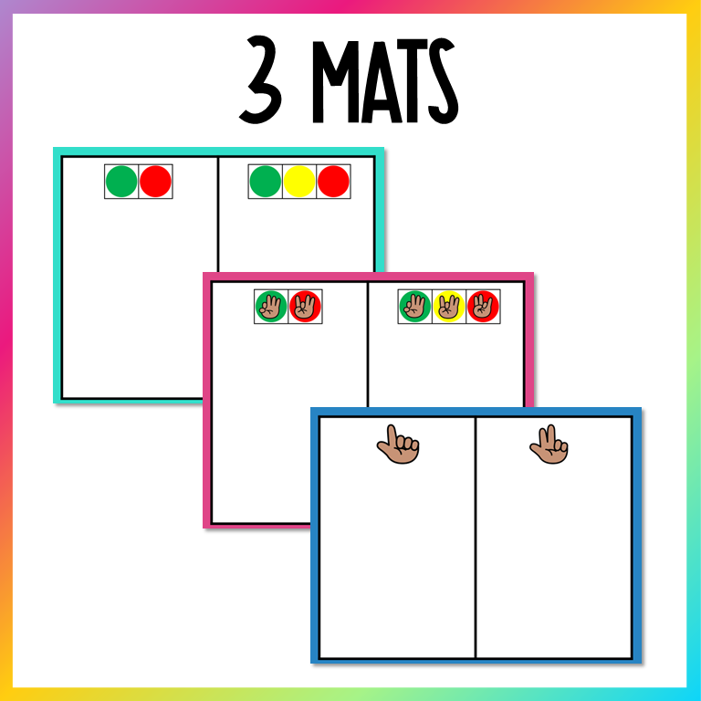 Phoneme Sort | Made By Teachers