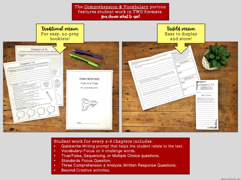 Fish in a Tree Novel Study Unit | Comprehension and Vocabulary with Activities and Tests | Made ...