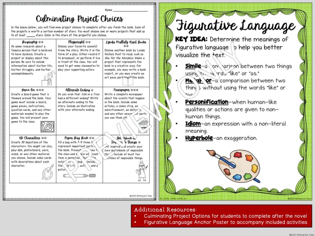 Fish in a Tree Novel Study Unit | Comprehension and Vocabulary with ...
