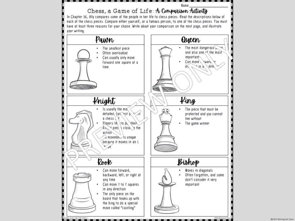 Fish in a Tree Novel Study Unit | Comprehension and Vocabulary with ...