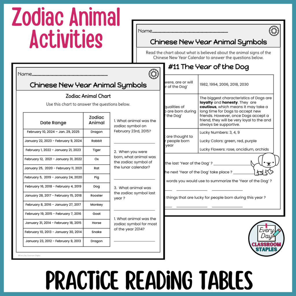 Chinese New Year Zodiac Animal Printable Activities Learn About Animal ...