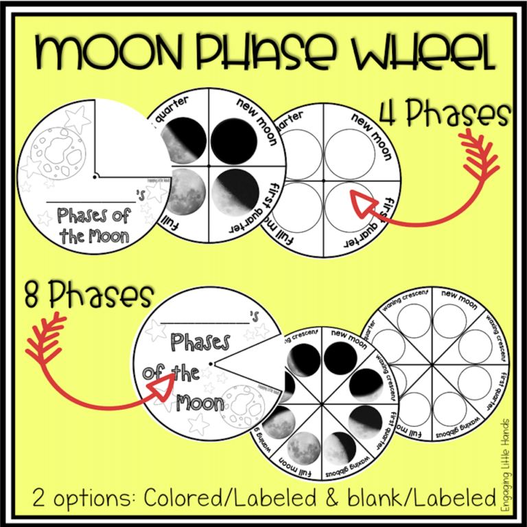 Moon Phases Activities | Made By Teachers