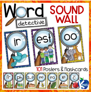 Phoneme Sound Wall and Word Wall Poster Set with Flashcards for Word ...