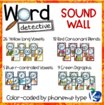 Phoneme Sound Wall and Word Wall Poster Set with Flashcards for Word ...