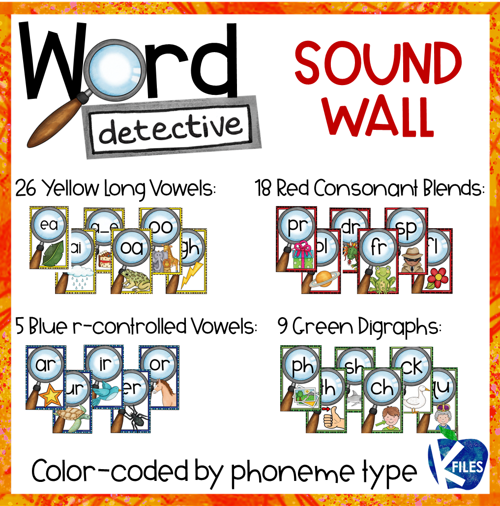 Phoneme Sound Wall and Word Wall Poster Set with Flashcards for Word ...