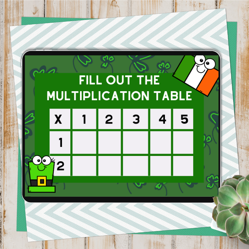 St. Paddy's Day Multiplication Drills 1-3 Boom Cards 3rd Grade Math ...