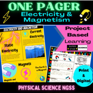 Electricity & Magnetism One Pager Project Physical Science Activity ...