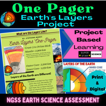 Earth Layers Project Middle School One Pager Earth Science Activity ...