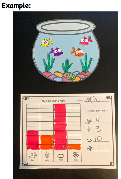 Build A Fish Tank A Graphing Math Craft | Made By Teachers