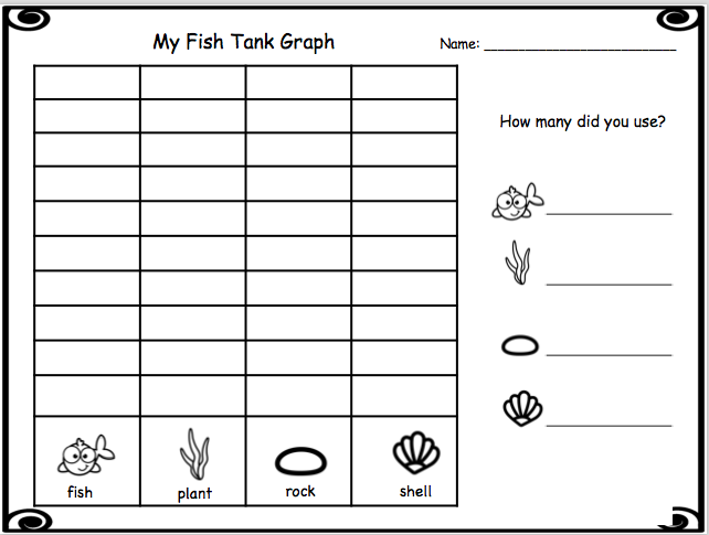 Build A Fish Tank A Graphing Math Craft | Made By Teachers