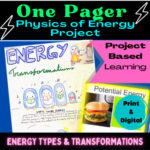 Energy Types & Transformations Activity STEM Physics One Pager Project ...