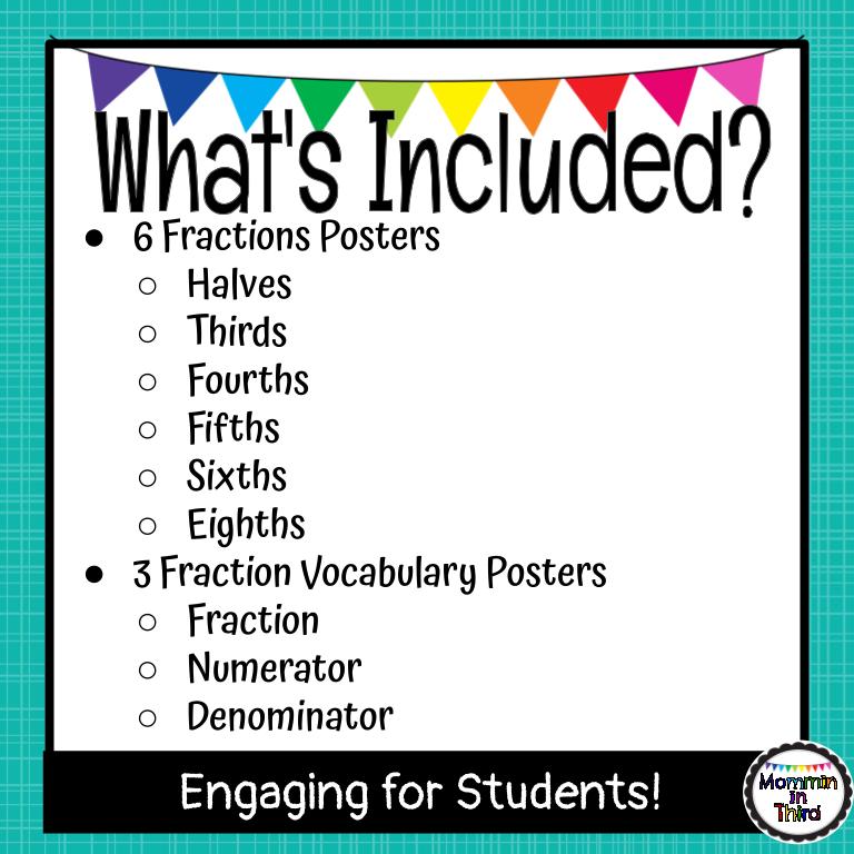 Fraction Posters - Fraction Activities - Fraction Bulletin Board | Made ...