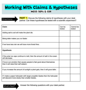 CER Claim and Hypothesis Writing STEM Activity Middle School NGSS SEPs ...