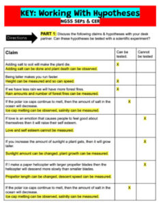 CER Claim and Hypothesis Writing STEM Activity Middle School NGSS SEPs ...
