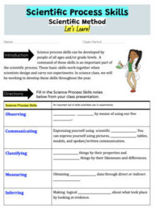 Middle School STEM Activity CER Science Process Skills Guided Notes ...
