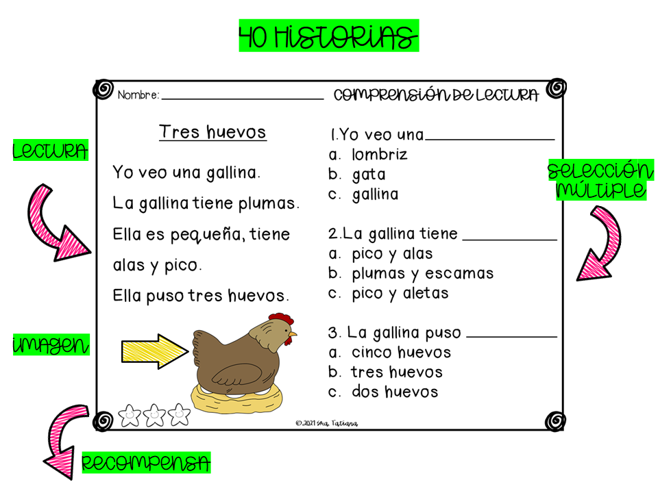 Comprensión de Lectura | Nivel Inicial en Google Slides | Lecturas ...