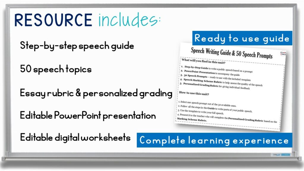 How to Write a Speech - Public Speaking Writing Guide - Outline, Format ...