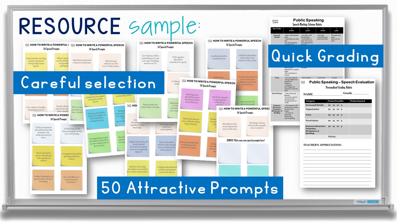 How to Write a Speech - Public Speaking Writing Guide - Outline, Format ...