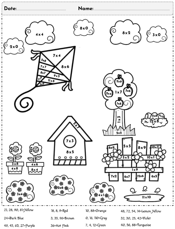 Spring Math Multiplication Coloring Page-Color By Code Multiplication ...