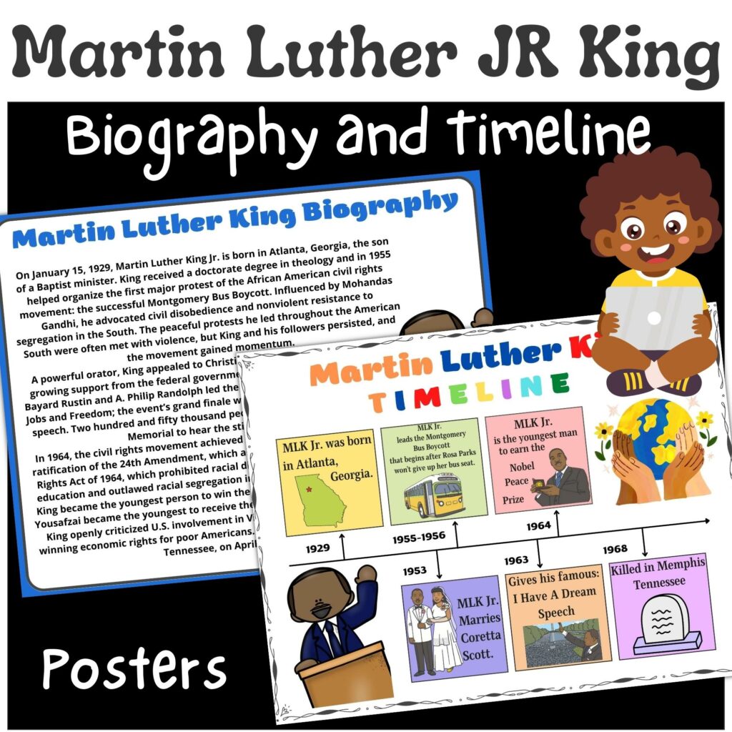 Martin Luther King JR Biography & Timeline Posters | MLK In Black ...