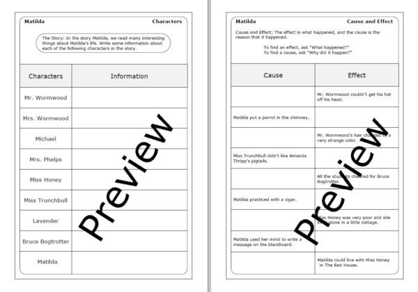 Roald Dahl "Matilda" worksheets | Made By Teachers