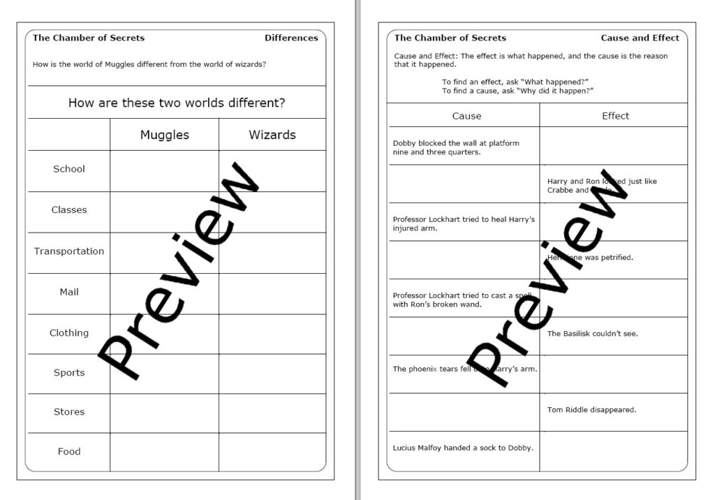 Harry Potter and the Chamber of Secrets worksheets | Made By Teachers