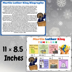 Martin Luther King JR Biography & Timeline Posters | MLK In Black ...