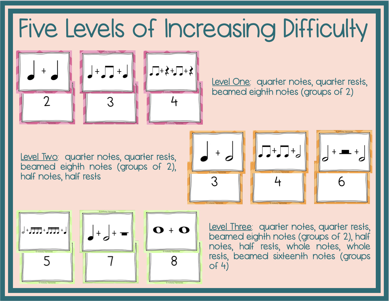 Rhythm Addition Math Equations Bundle: Levels One - Five | Made By Teachers