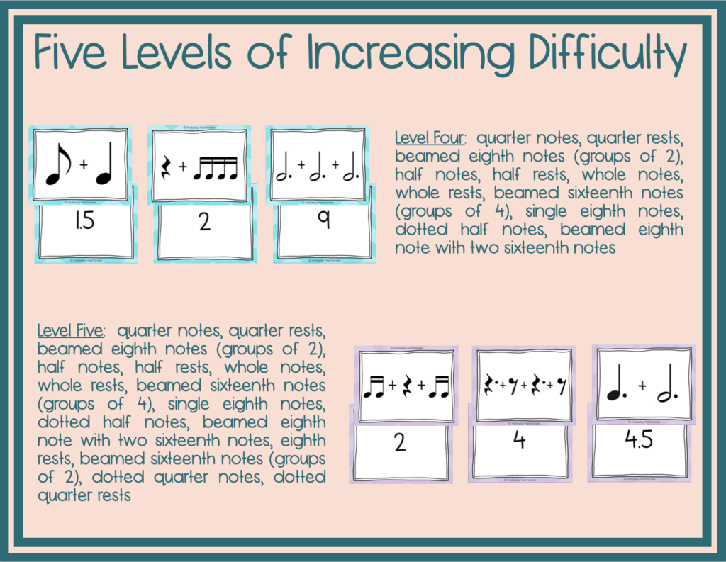Rhythm Addition Math Equations Bundle: Levels One - Five | Made By Teachers