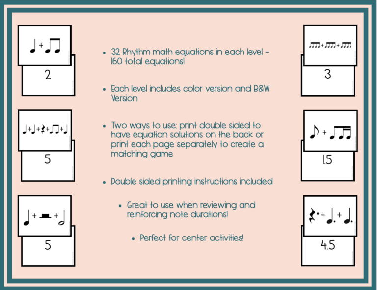 Rhythm Addition Math Equations Bundle: Levels One - Five | Made By Teachers