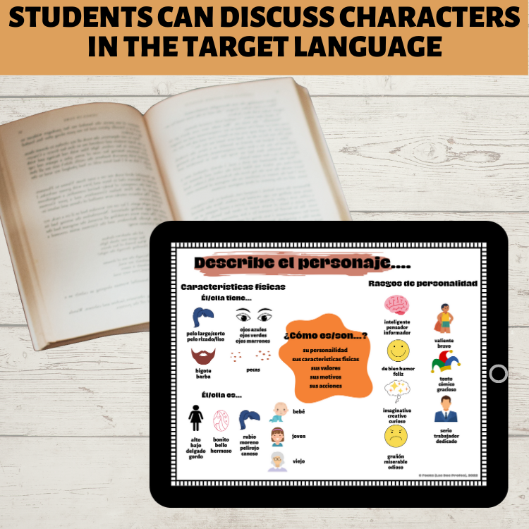 Describe el personaje | Spanish Character Descriptions Chat Mat I ...