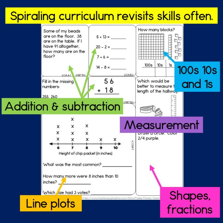 Math Spiral Review | 2nd Grade Daily Worksheets Morning Work Homework ...