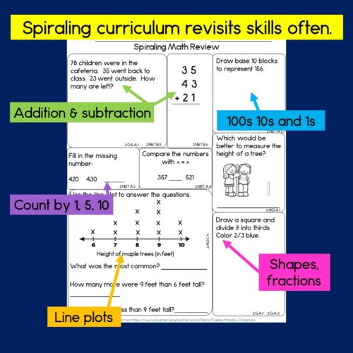 Math Spiral Review | 2nd Grade Daily Worksheets Morning Work Homework ...