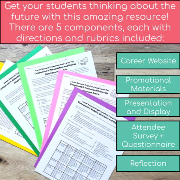 Career Research Project + Mock Career Fair: A Project for Career ...