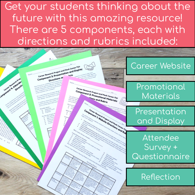 Career Research Project + Mock Career Fair: A Project for Career ...