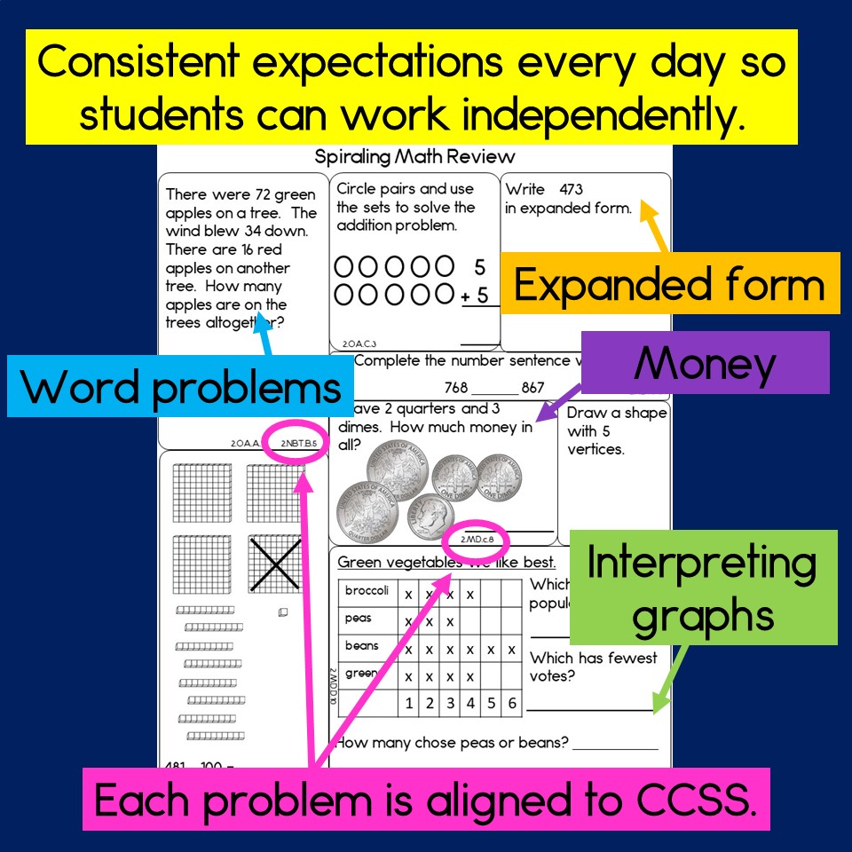 Math Spiral Review | 2nd Grade Daily Worksheets Morning Work Homework ...