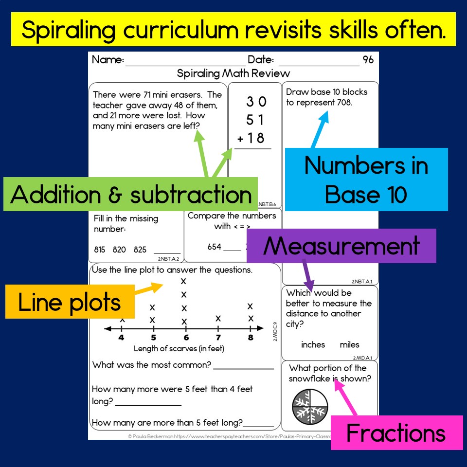 Math Spiral Review | 2nd Grade Daily Worksheets Morning Work Homework ...